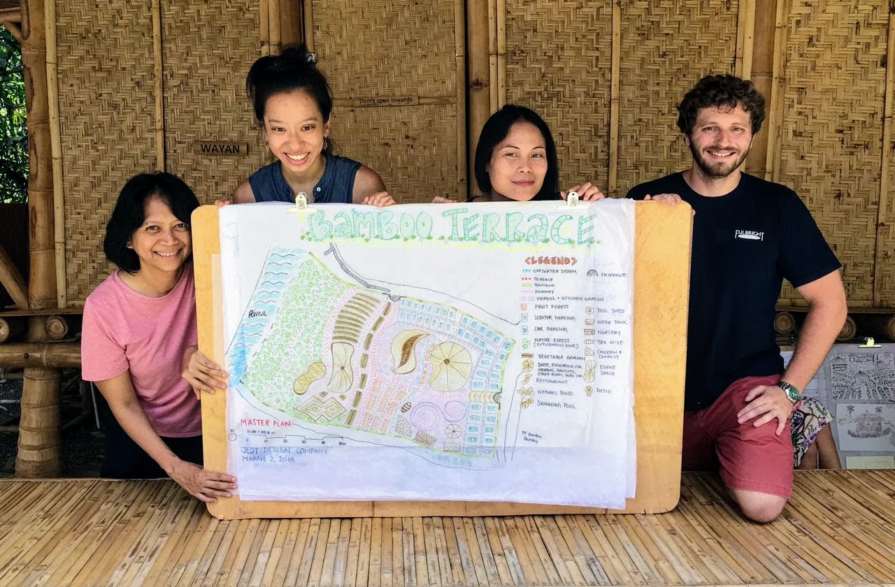 Permaculture Design Basics: Design From Patterns to Details – Bottom Up ...